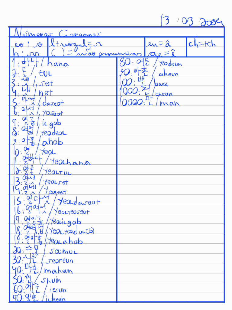 Números Coreanos | PDF