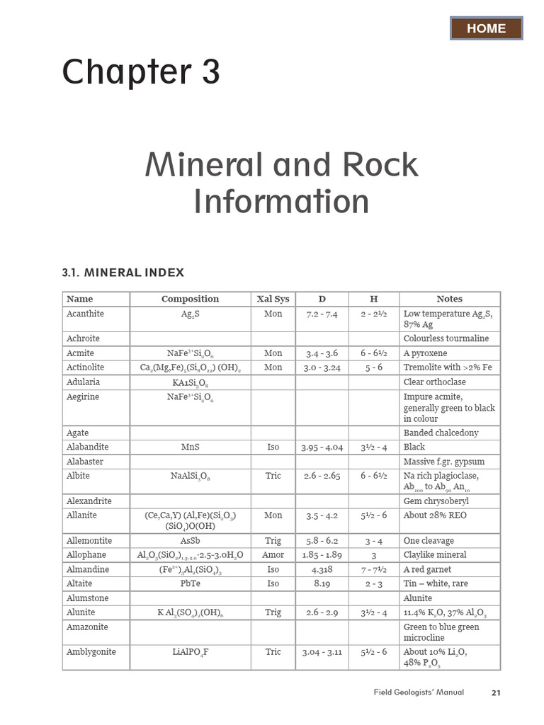 Chapter 03 | PDF | Minerals | Classification Of Minerals