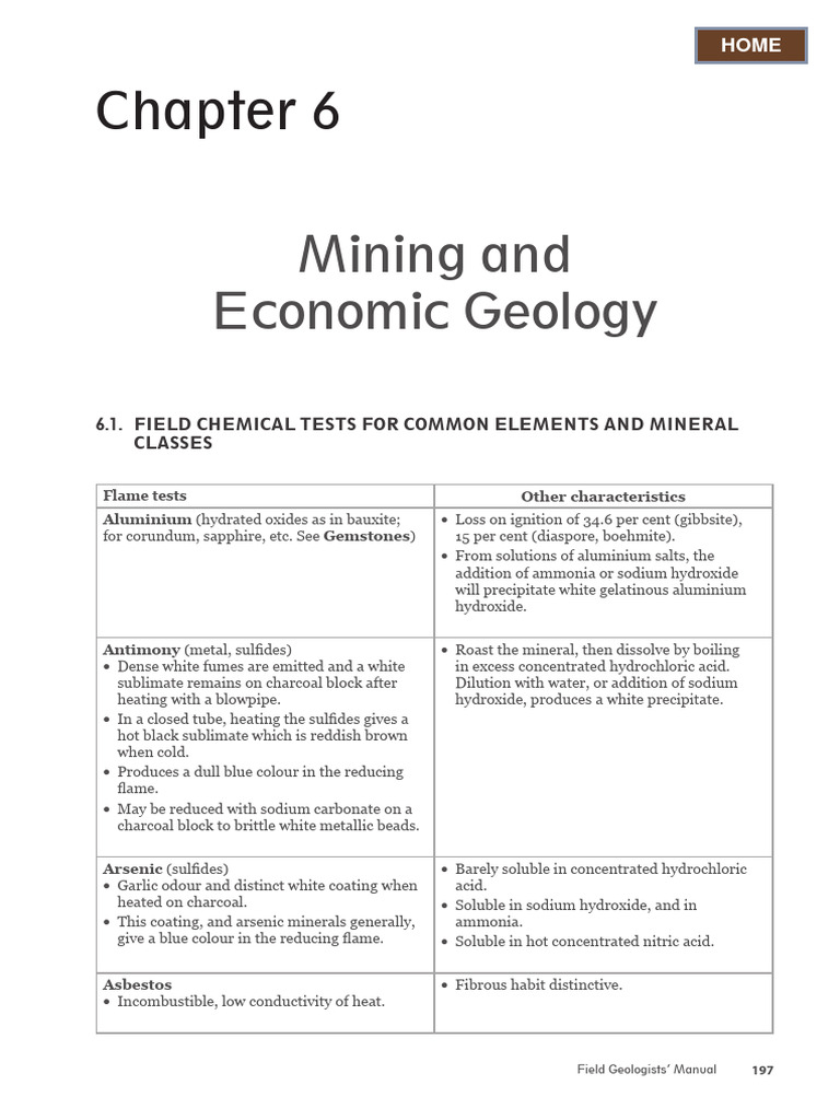 Chapter 06 | PDF | Coal | Bituminous Coal