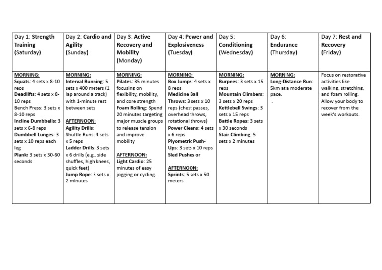 Footy Plan | Download Free PDF | Kettlebell | Strength Training