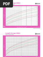 WHO Growth Standards Z-Score Guide | PDF | Body Mass Index | Obesity