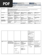 Curriculum Map_English 6 | PDF | Reading Comprehension | Linguistics