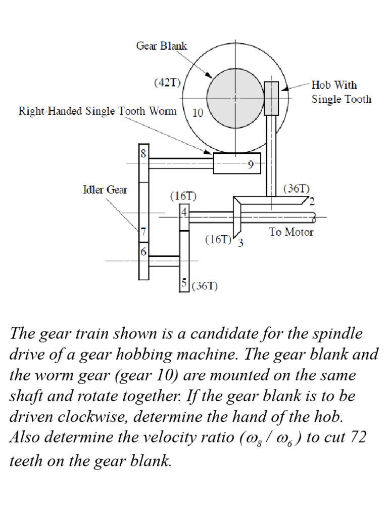 Gears Planetary Solved and Practice Problems | PDF | Gear | Clutch