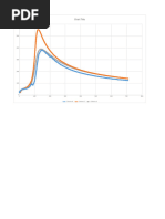 Alcohol Meter Correction Table PDF | PDF | Celsius | Scientific Observation
