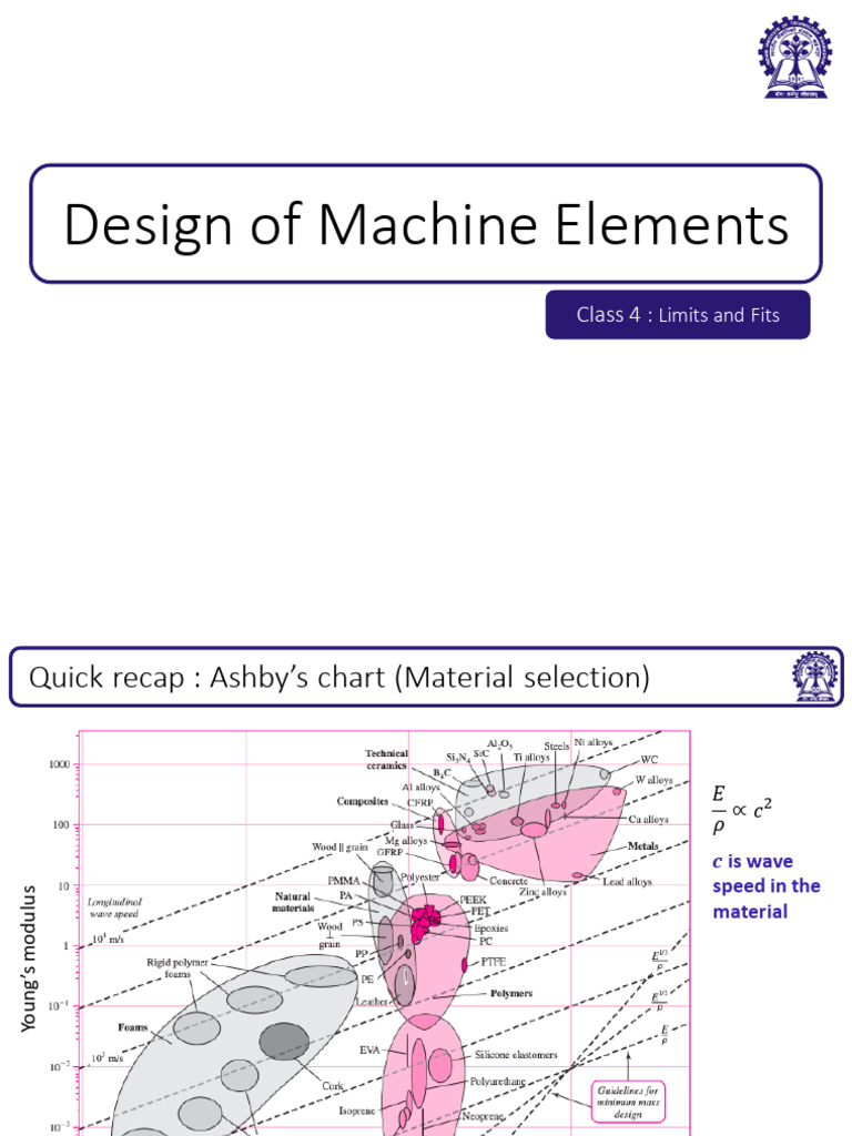 Lecture 4 DOME | PDF | Engineering Tolerance | Mechanical Engineering
