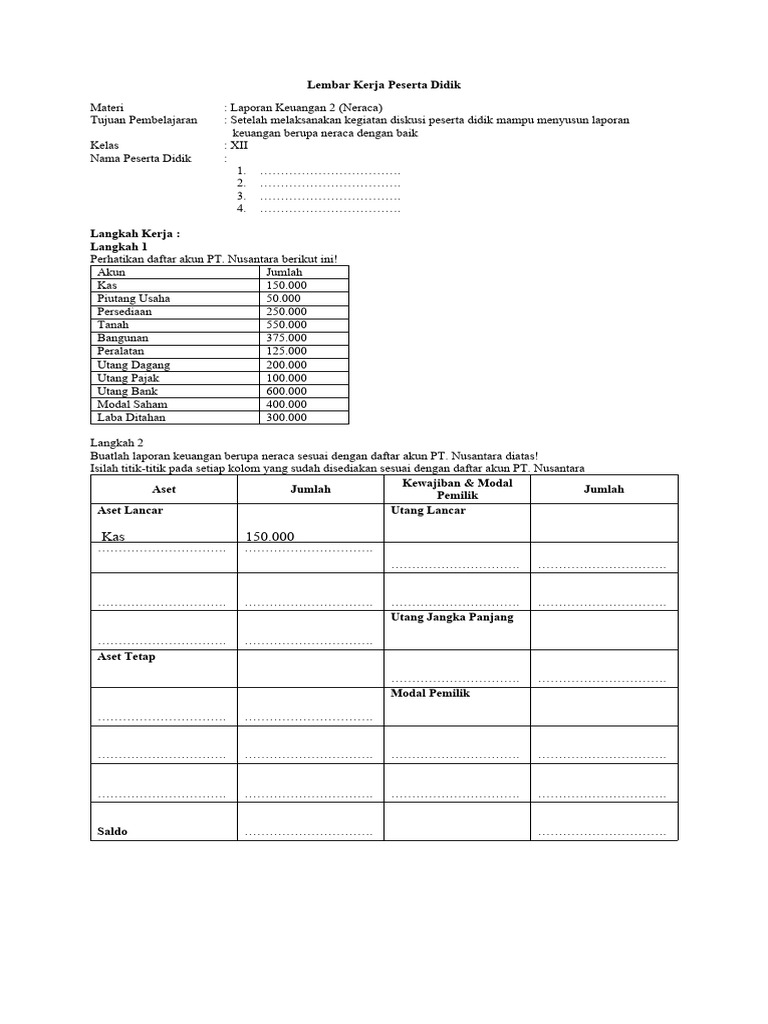 LKPD Laporan Keuangan 2 - Neraca | PDF