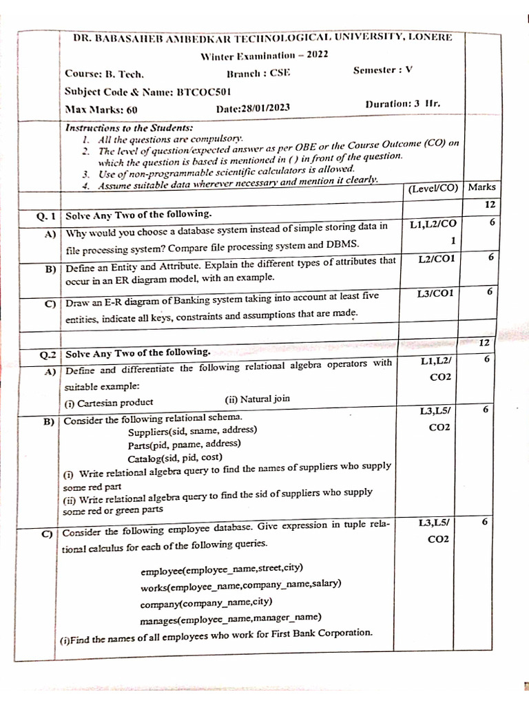 Allquestionpapers 2022 | PDF