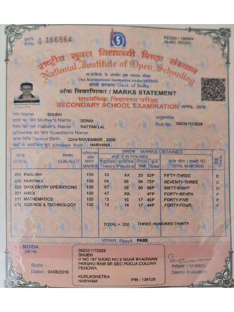 10th Certificate | PDF