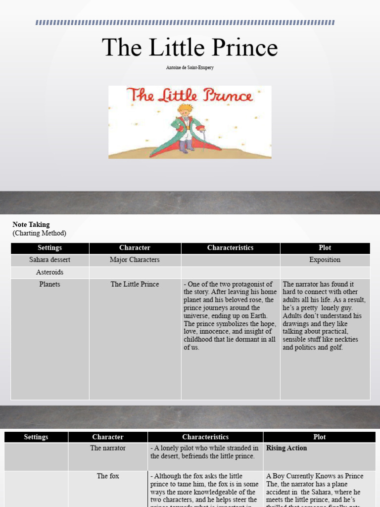The Little Prince | PDF | The Little Prince