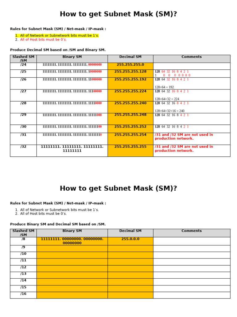 How To Get Subnet Mask | PDF | Routing | Internet