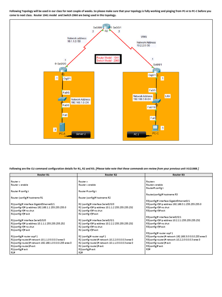By The End of Week1 This Topology Should Be Fully Working | PDF | Router (Computing) | Network ...