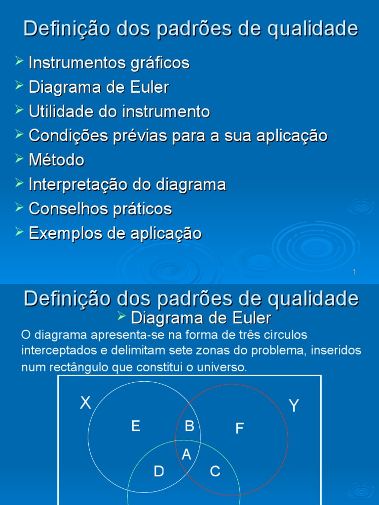 Diagrama de Euler: Guia Prático | PDF | Definição | Ensino de Matemática