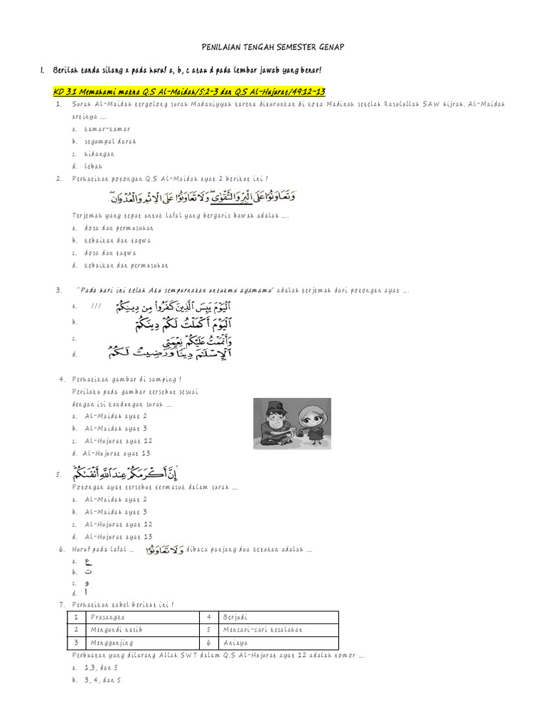 Soal PTS 2 Mapel PAI Kelas 6 | PDF | Kajian Bahasa Asing | Pengembangan Diri