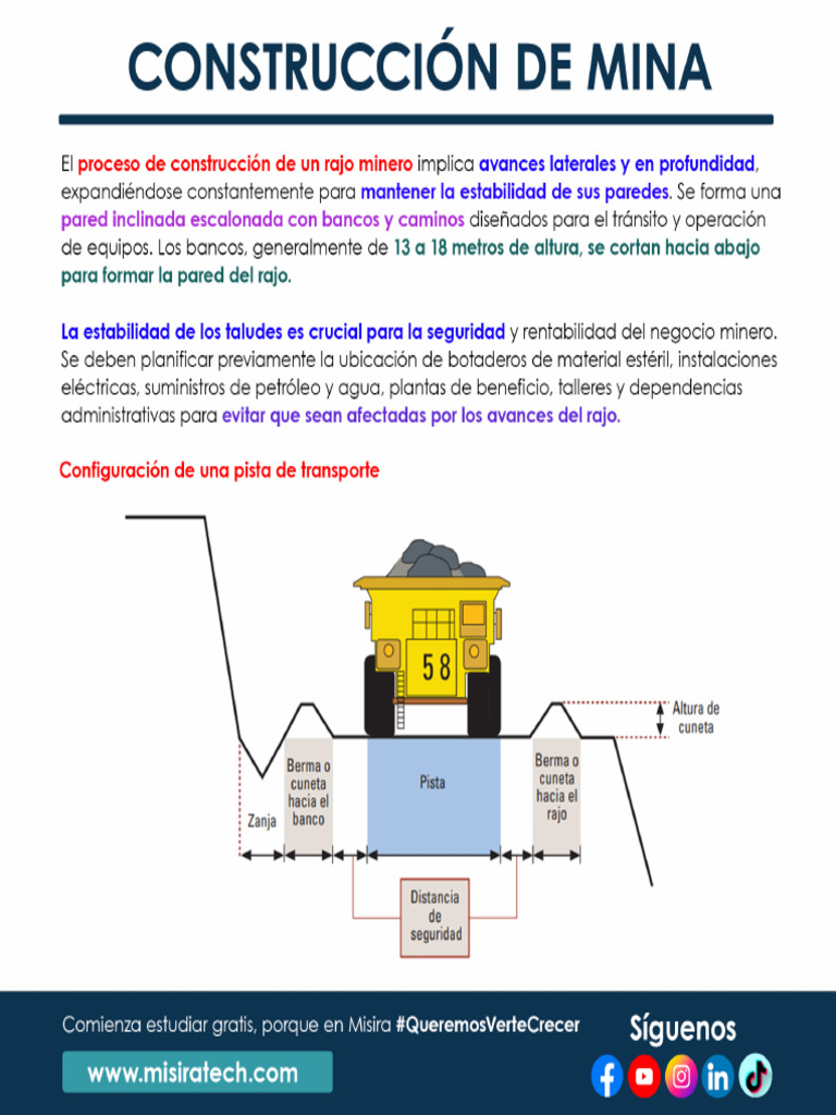 Construcción de una Mina | PDF