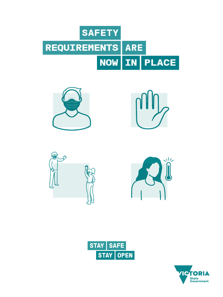 Entry-Poster - A4-Safety-Requirements-In - Place - 0 | PDF