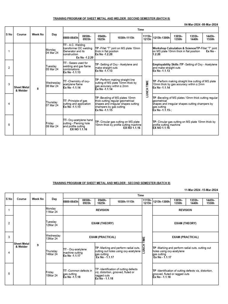 Second Batch TRG PGM Week No 8,9,10 and 11 | PDF | Welding | Construction