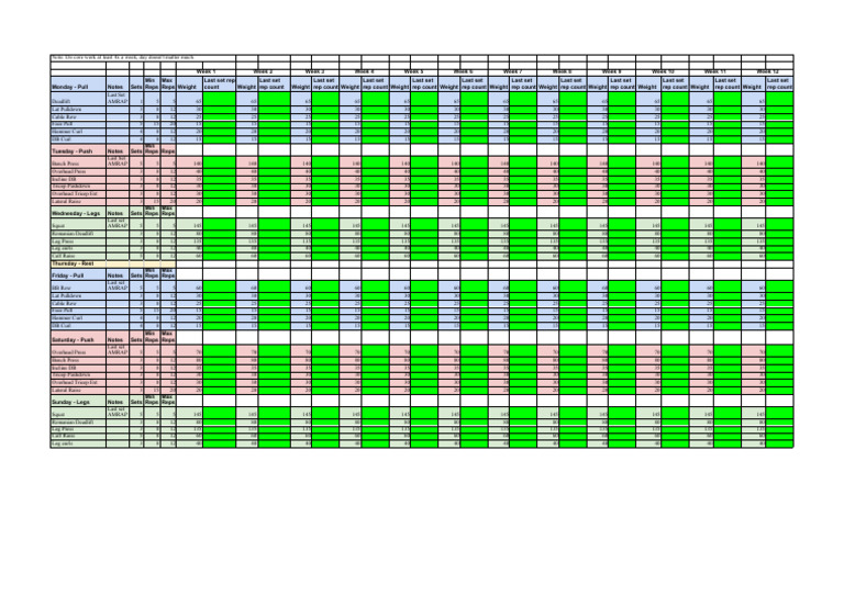 Metallicadpa v3.03 - Beginner PPL Template (1RM inputs + Progression ...