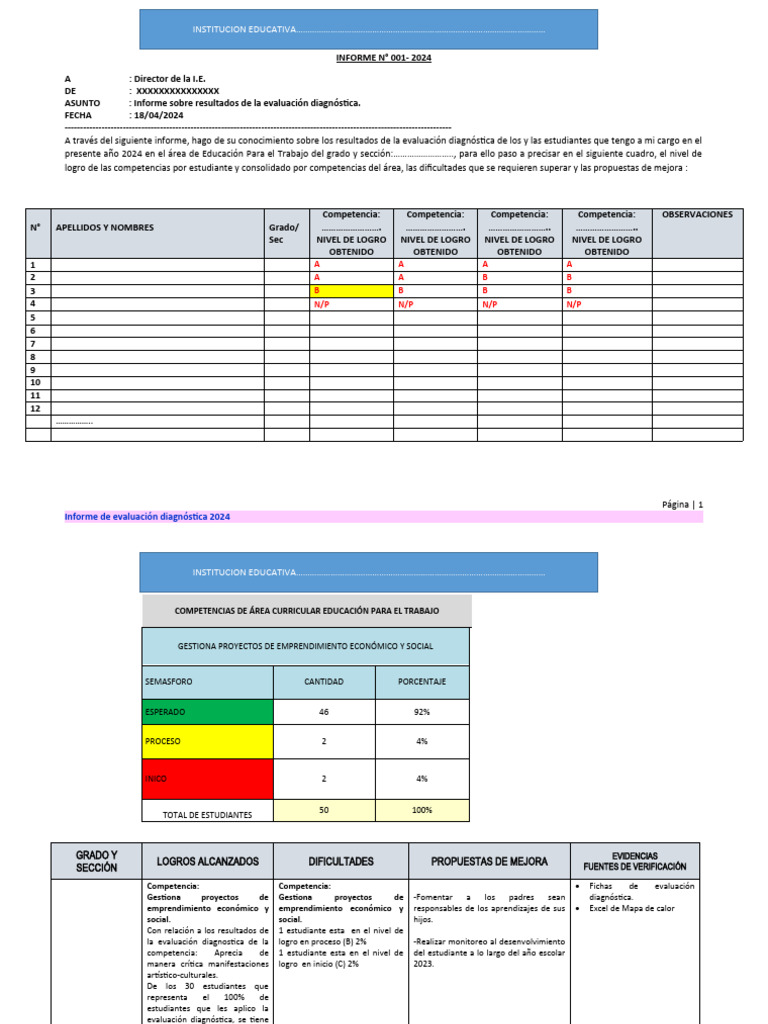 Informe de Eva. Diagnostica Ept Computación | Descargar gratis PDF | Evaluación | Aprendizaje