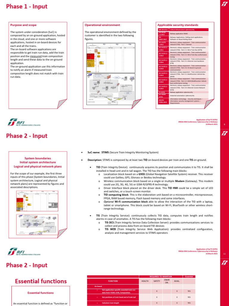 Reduced Case Study | PDF | Computer Engineering | Telecommunications