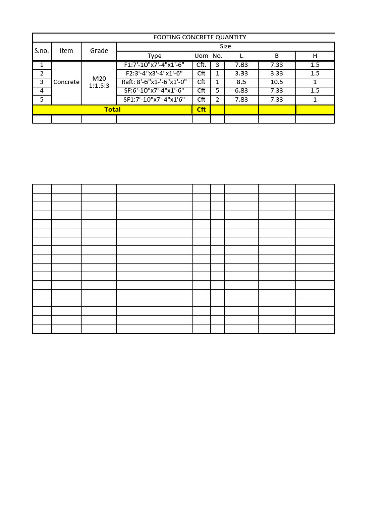 Material Quantity | PDF | Building Technology | Composite Material
