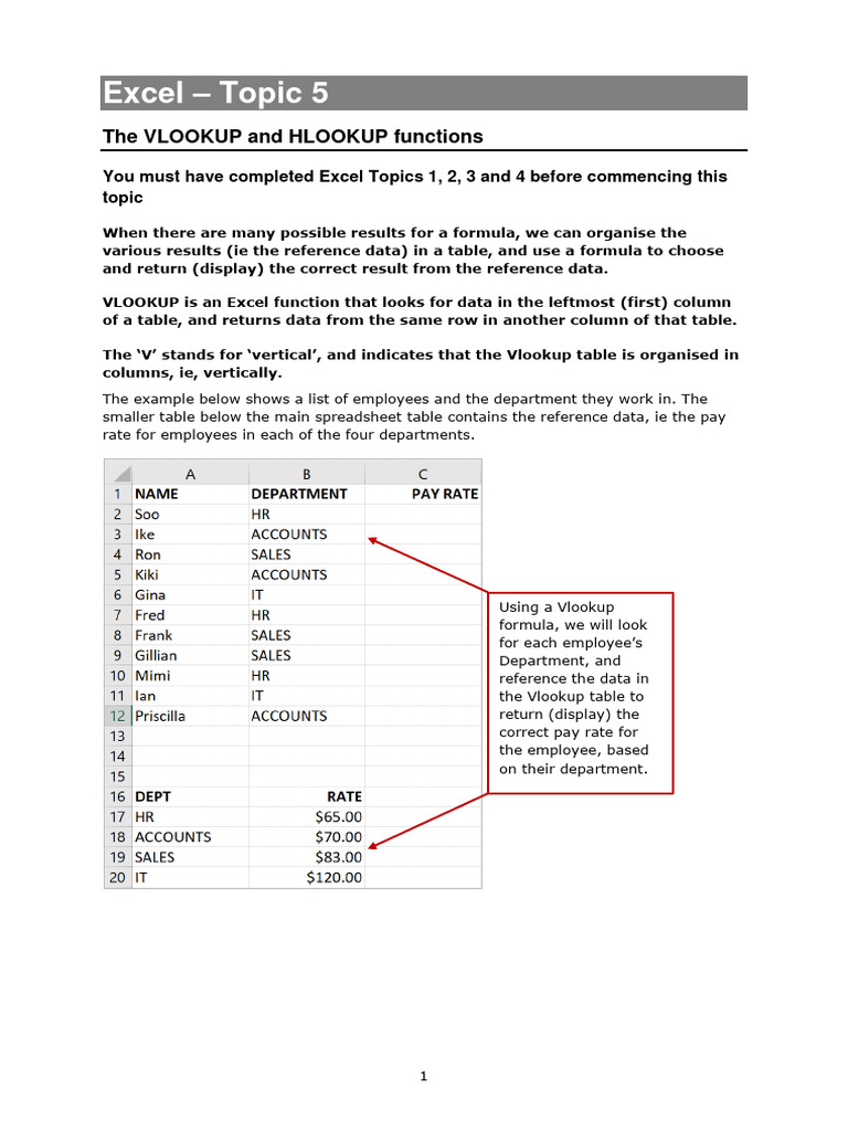 Excel VLOOKUP & HLOOKUP Guide | PDF | Spreadsheet | Microsoft Excel