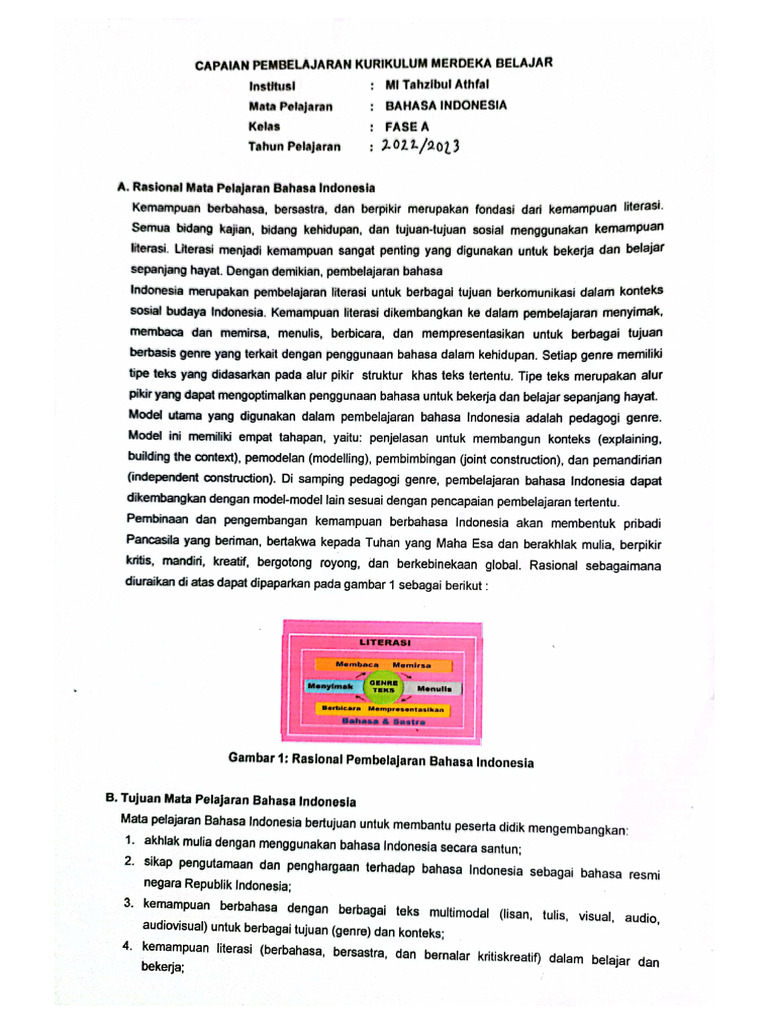 Capaian Pembelajaran Kurikulum Merdeka Belajar | PDF