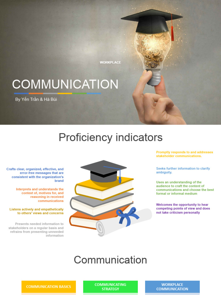 Communication Sharing Final | PDF | Communication | Nonverbal Communication