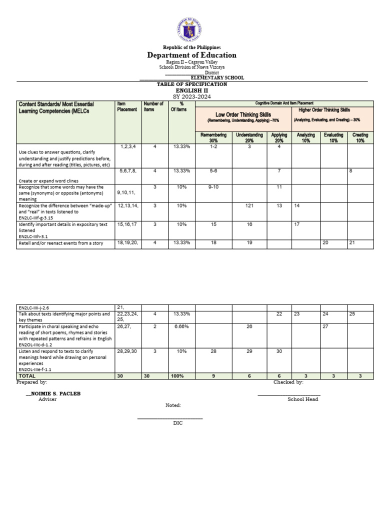 3q Pt With Tos English2 | PDF | Foods | Nutrition