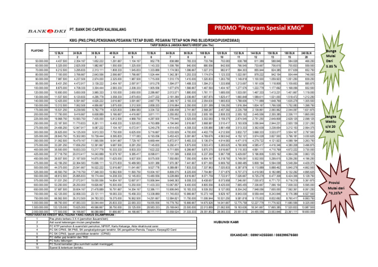 Brosur Promo KMG 2024 | PDF