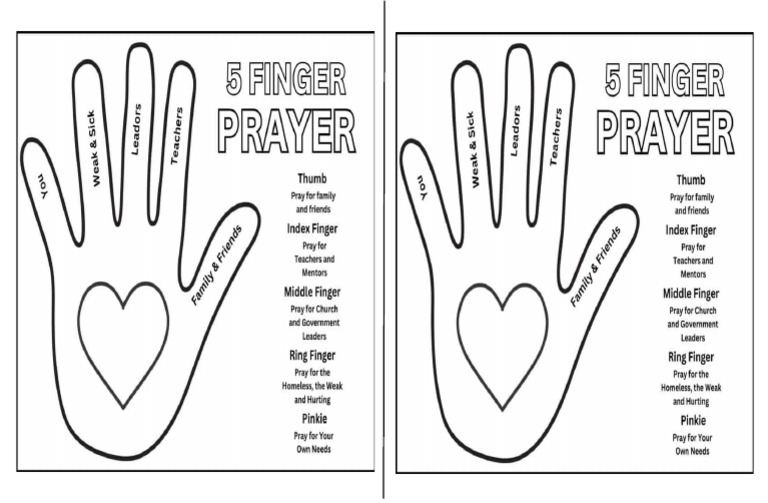 5 Finger Prayer - Activity | PDF