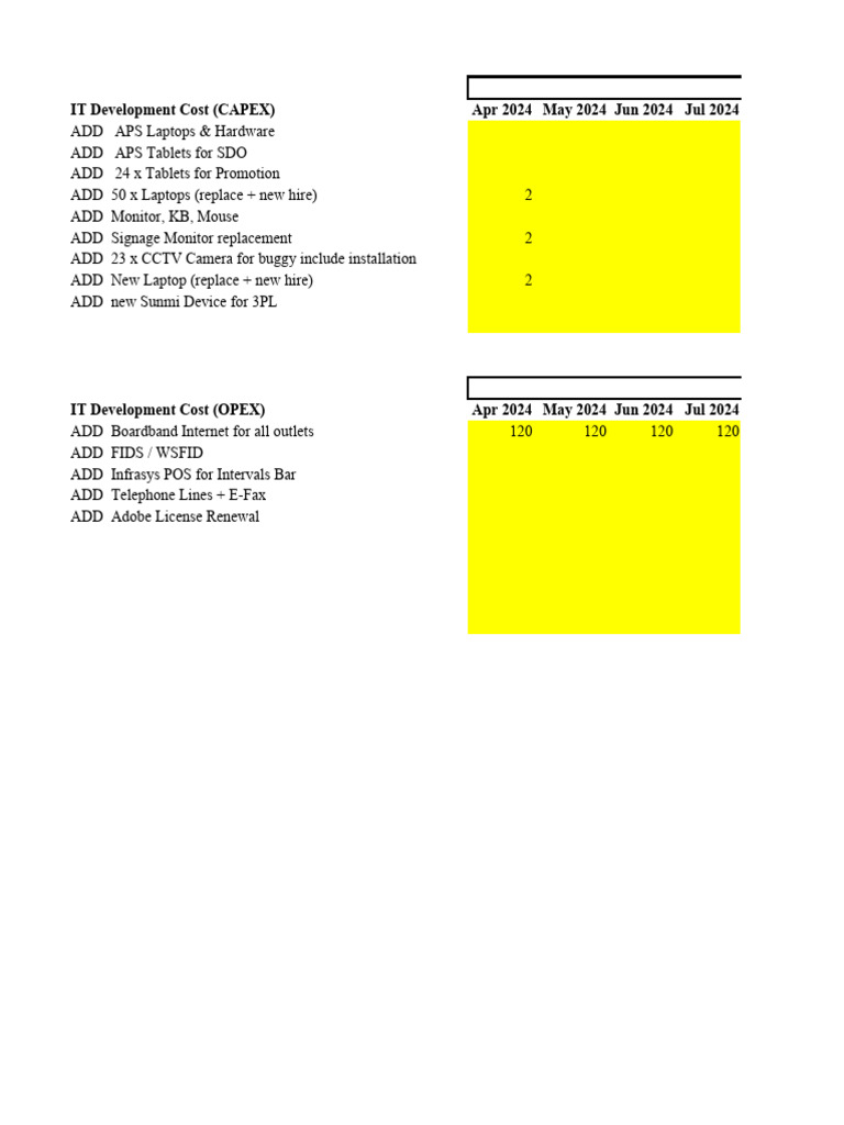 Add Nbo | PDF | Consumer Electronics | Mobile Computers