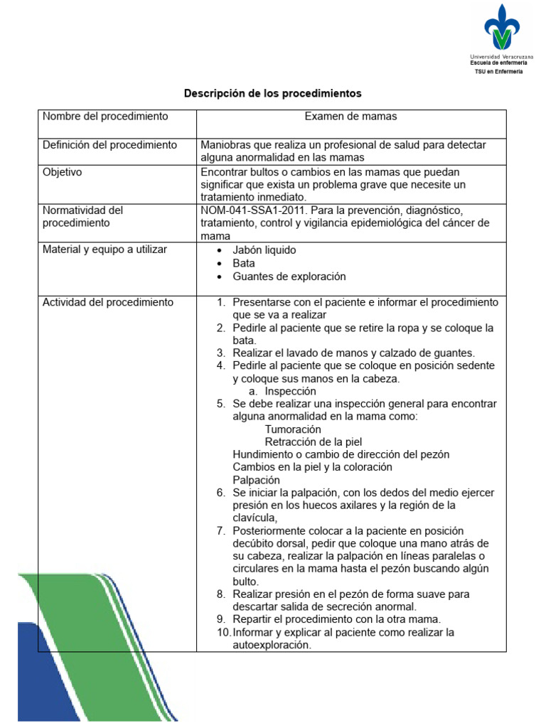 Examen de mamas: Procedimiento y guía | PDF | Cáncer de mama | Examen ...