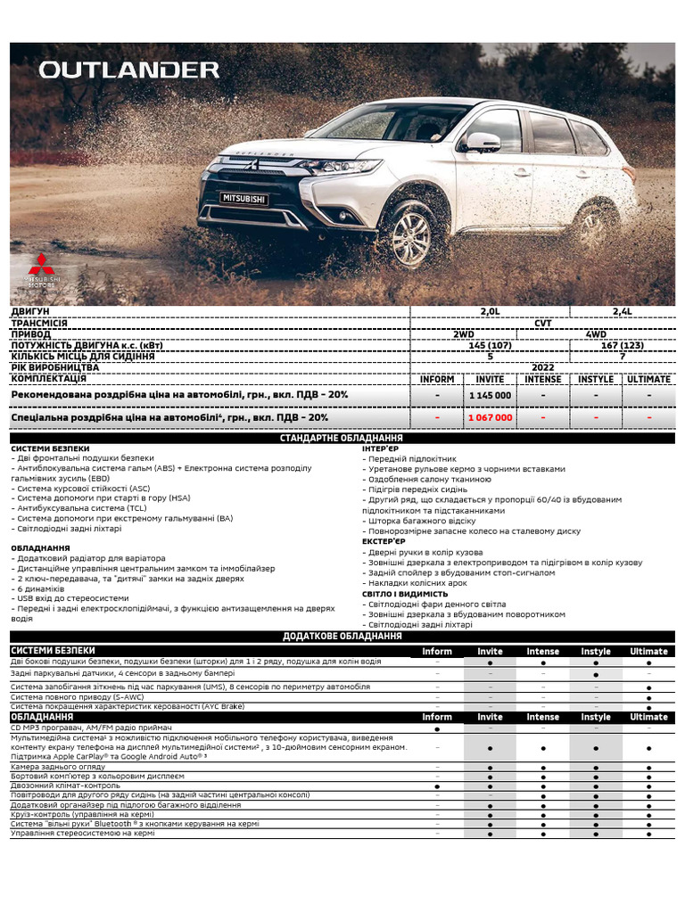Mitsubishi Outlander | PDF