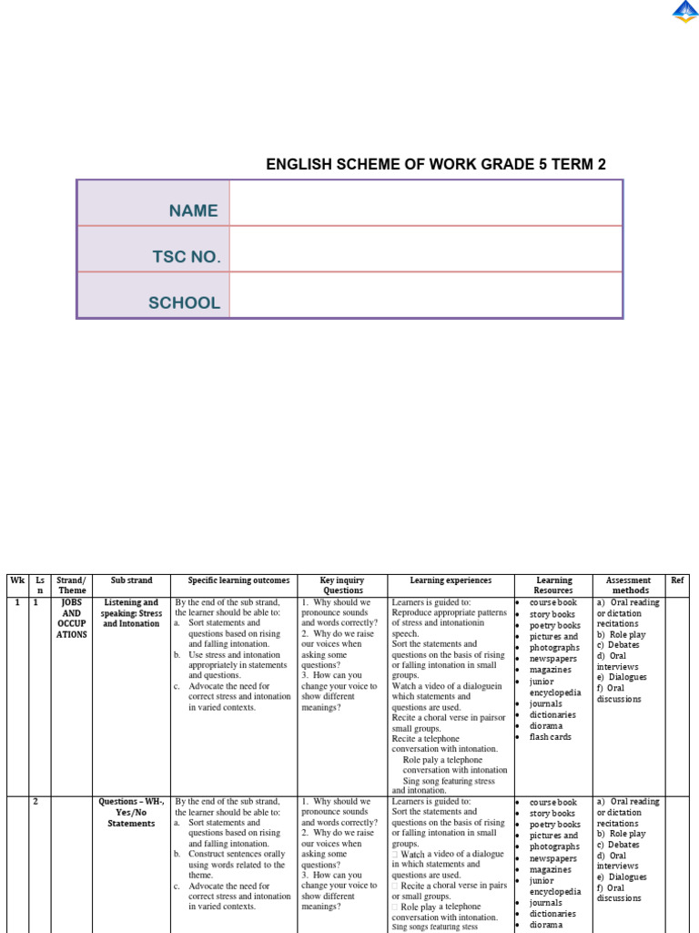 Eng GD 5 Term 2 11 Weeks | PDF | Books | Reading Comprehension
