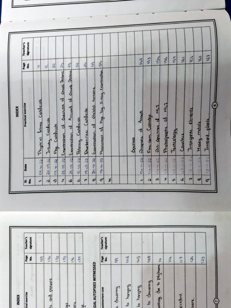 FMT Record Book | PDF