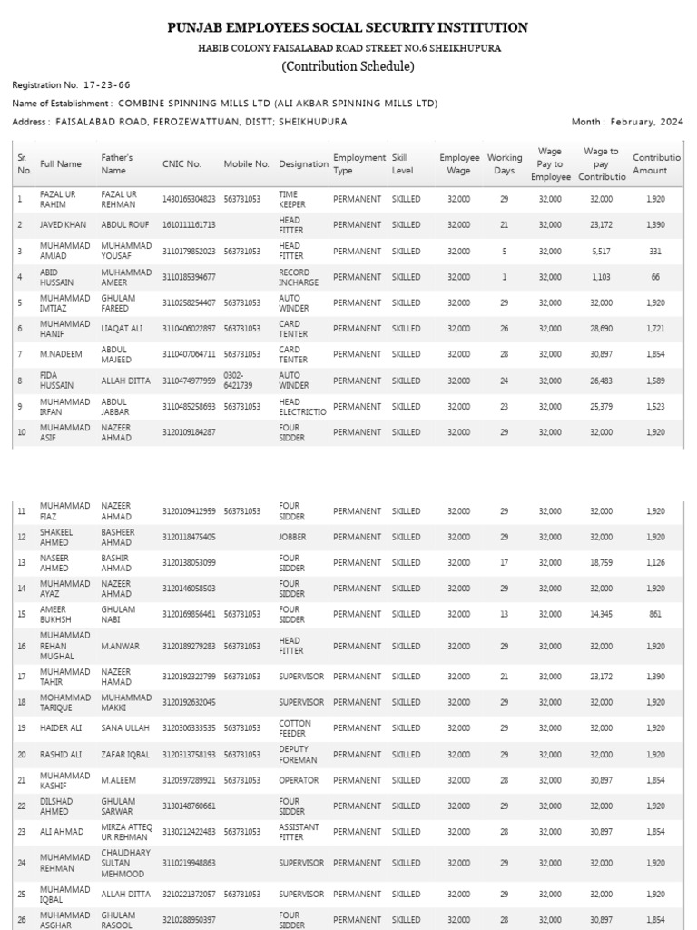 Business Entity Contribution Schedule C1 Form Print | PDF