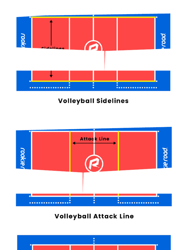 Volleyball Courtlines | PDF
