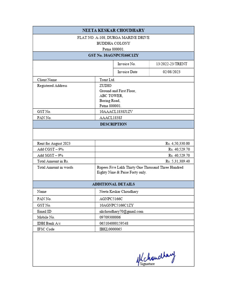 August 2023 Neeta Keskar Choudhary | PDF