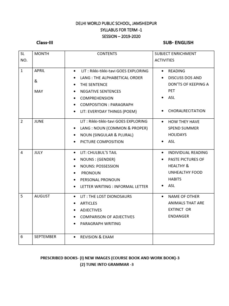 Class III | PDF | Noun | Icon (Computing)