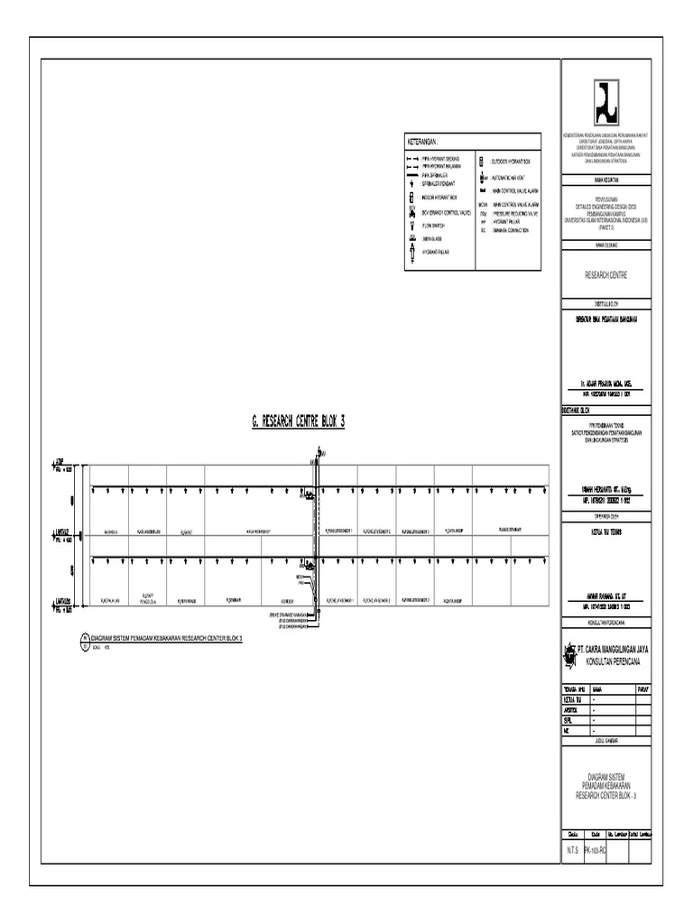 Diagram Sistem Pemadam Kebakaran Pdf