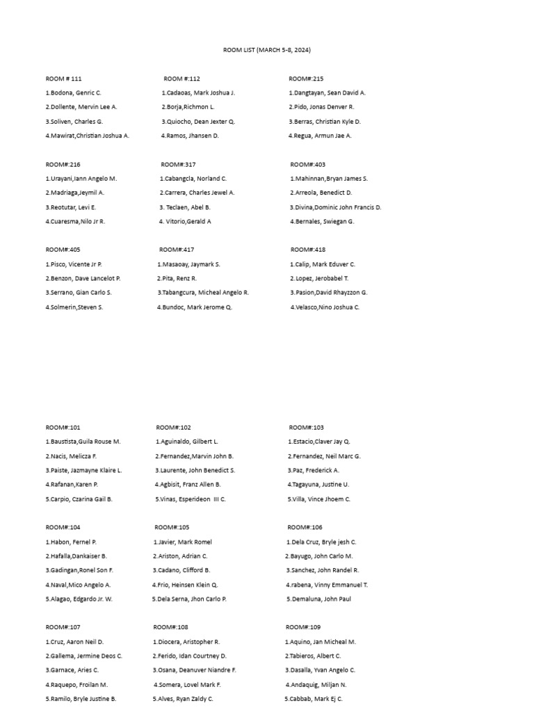 Room Assignment List for March 2024 | PDF