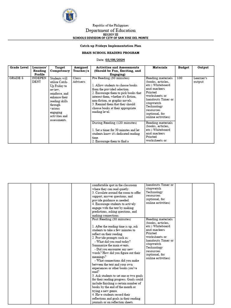 SIP-Reading-march 1 | PDF | Education Theory | Pedagogy