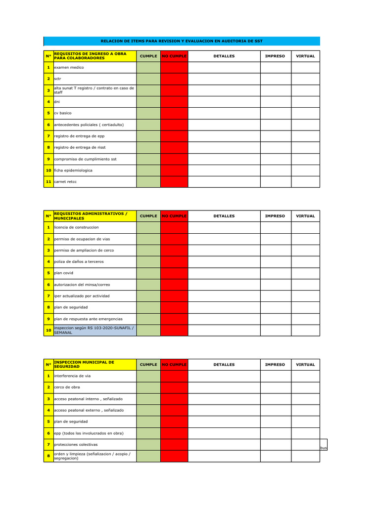 Check List de Inspeccion de SST | PDF | Tecnología