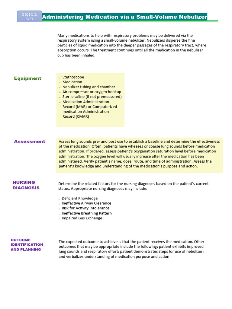 Administering Albuterol via Nebulizer | PDF | Breathing | Respiratory ...