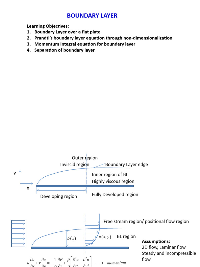 Boundary Layer | PDF | Boundary Layer | Fluid Mechanics