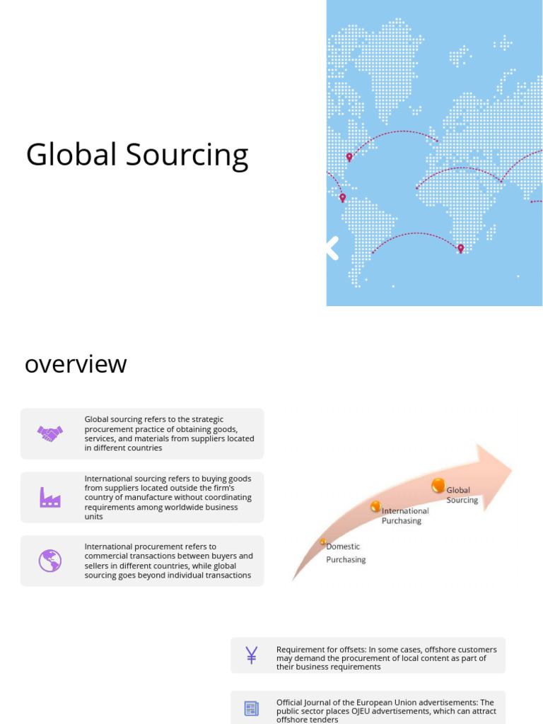 Global Sourcing Strategies Explained | PDF | Cargo | Procurement