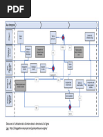 PV de Passation | PDF
