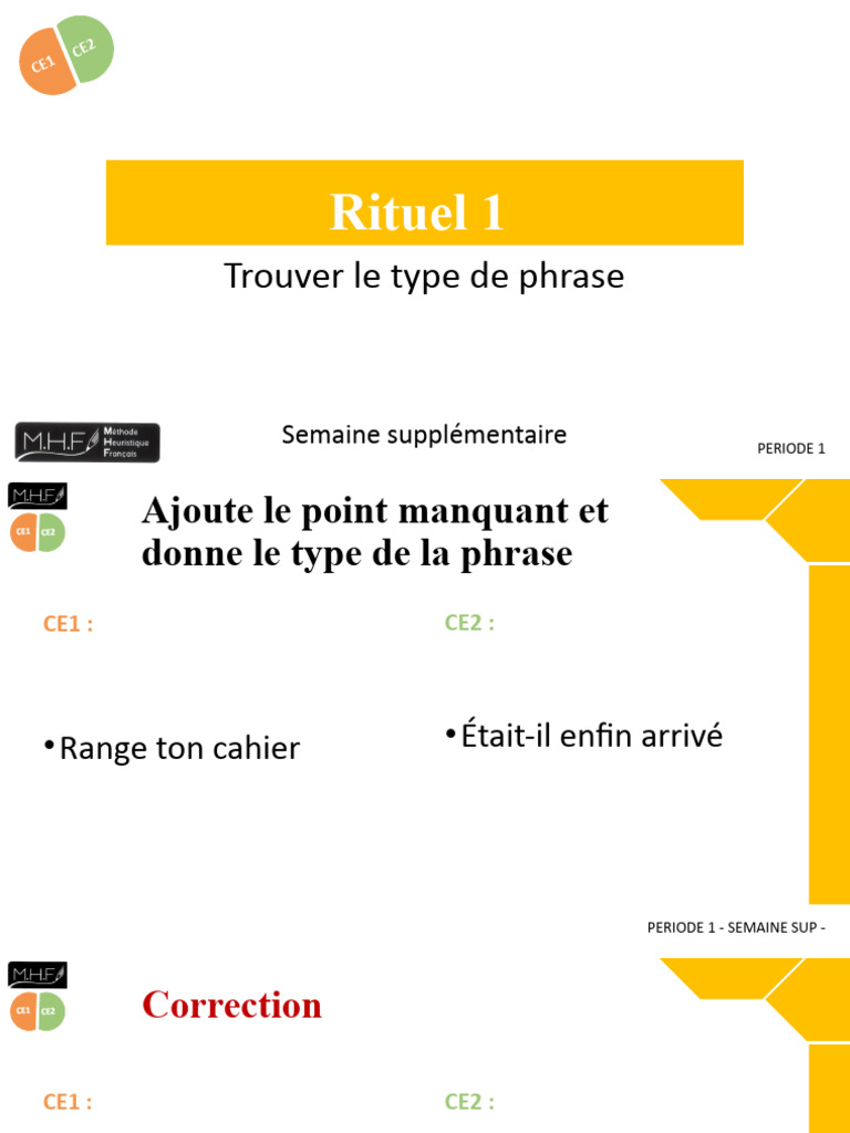 S - Sup CE1 CE2 Diaporama Rituel 1 | PDF
