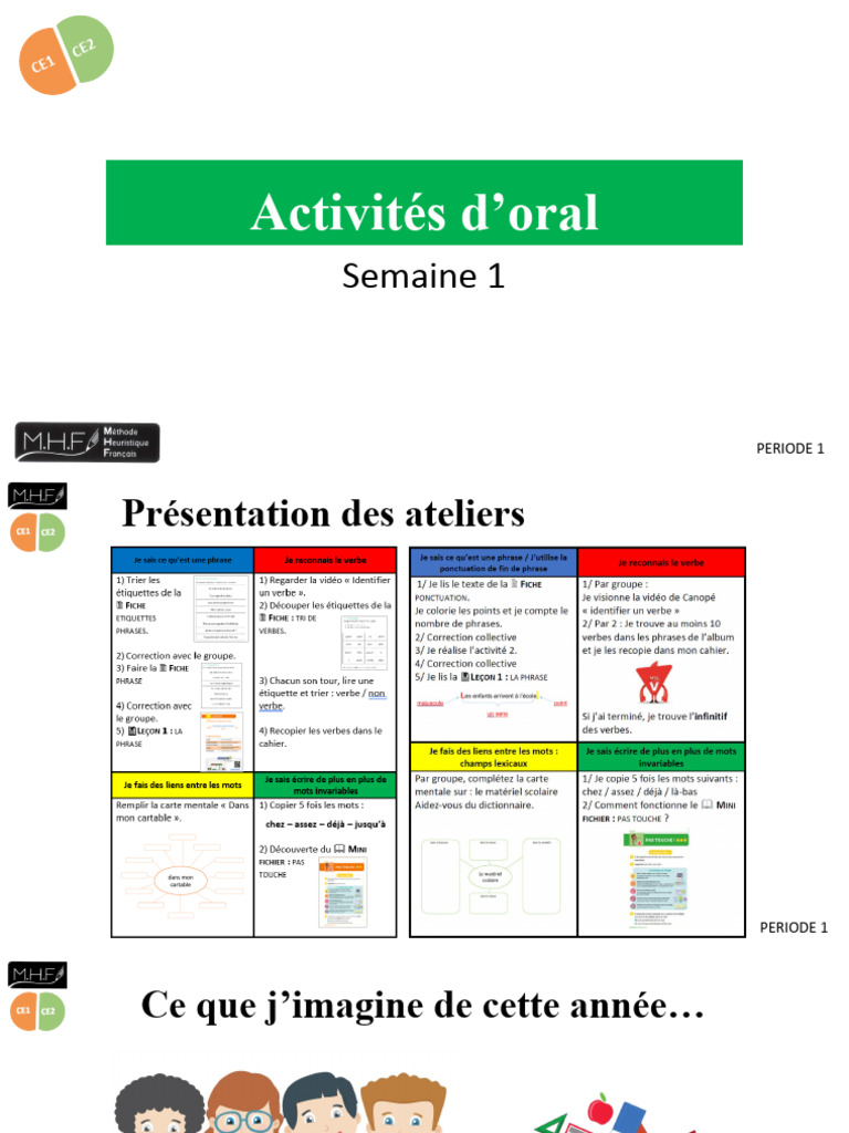Séquence Langage Oral Ce1 – Exercices Orales Cycle 2 – QLJODV