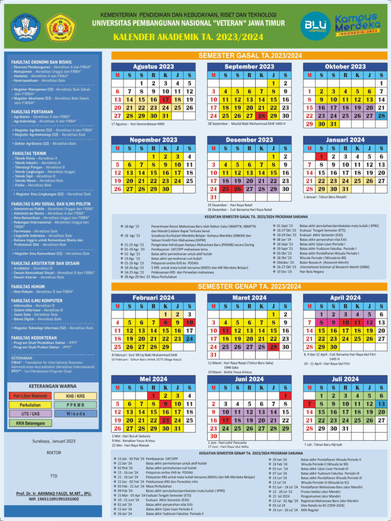 Kalender Akademik-Upnvjt 2023 2024 | PDF